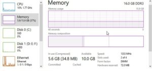 DRAM Frequency And How To Set It Properly? - Dr Tech Reviews