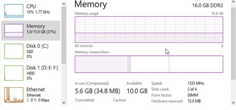 DRAM Frequency And How To Set It Properly? - Dr Tech Reviews